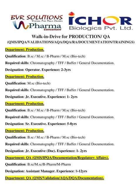 Ichor Biologics Walk In Drive On 12th And 13th Nov 2022 For Multiple