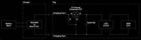Super Capacitor Charging Power Management Forum Power Management Ti E2e Support Forums