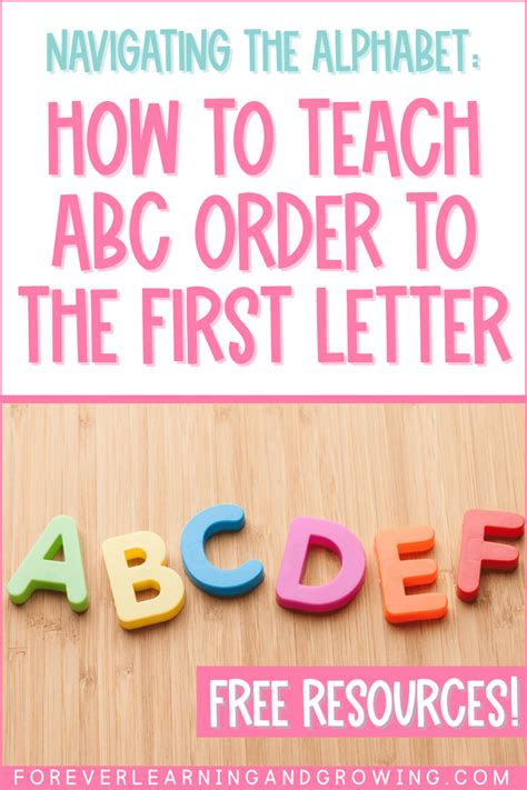 Navigating The Alphabet How To Teach Abc Order To The First Letter Forever Learning And Growing