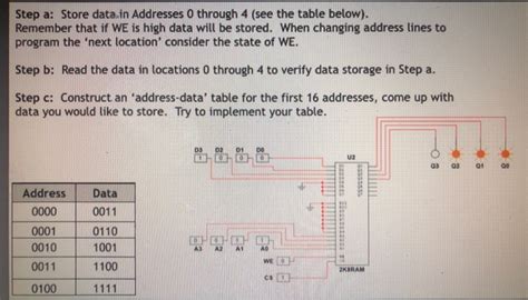 Problem 3b Simulation Of A Memory Device A 2k X 8 Chegg Com