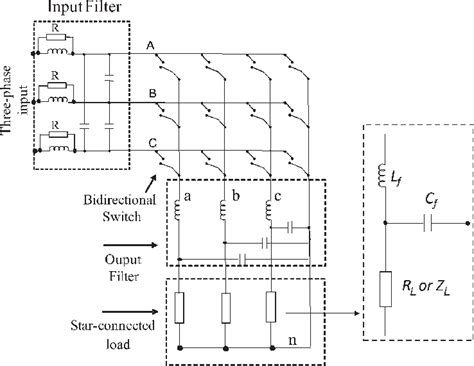 matrix converter and input output filters download scientific diagram