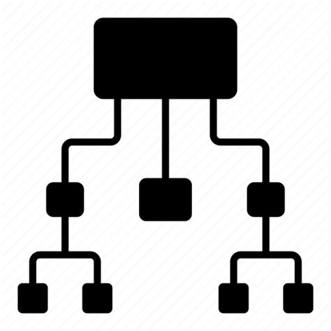 hierarchy flowchart workflow sitemap algorithm diagram structure