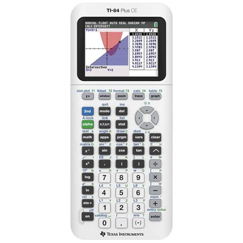 Texas Instruments Plus CE Graphing Calculator Essential Back To Babe Supplies For At Home