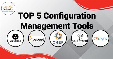 Top 5 Configuration Management Tools Best Devops