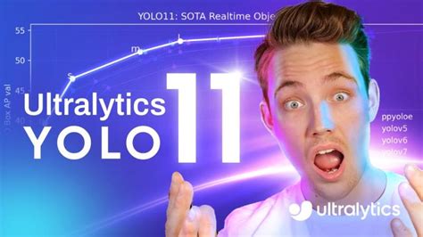 How To Use Ultralytics Yolo11 For Object Detection And Tracking How To Benchmark Yolo11