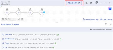 Etl Reload Data Gathr