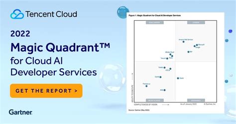 Tencent Cloud On Linkedin Switching To Simplified Site