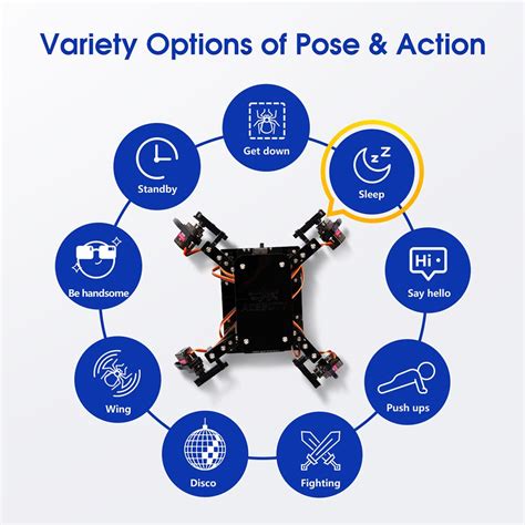 🤖acebott Qd020 Spider Robot Kit Electro Cr