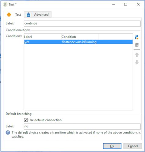 Monitor Workflow Execution Adobe Campaign