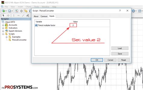 how to use custom timeframes in metatrader periodconvertor script