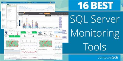 16 Best Sql Server Monitoring Tools For 2022 Free Paid