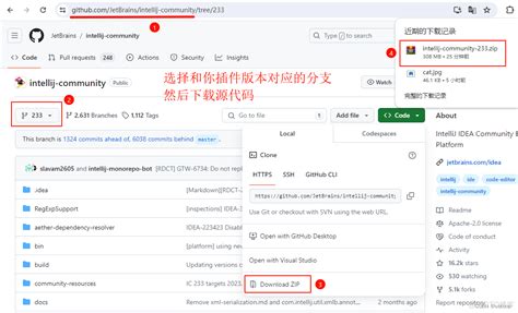 Idea 插件开发之 Helloworld51cto博客intellij Idea插件开发 Idea 插件开发之 Helloworld51cto博客intellij Idea插件开发