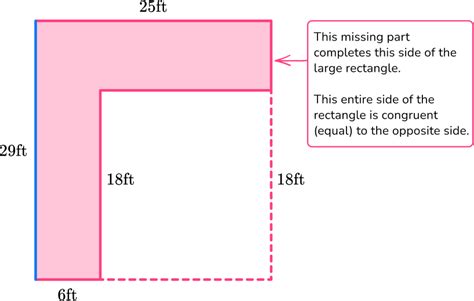 How To Find Perimeter Math Steps Examples And Questions