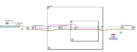Solved How To Control Daq Pinouts Using An Array Which Connects To