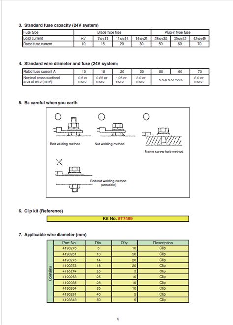 Eh4000ac 3m4 Visual Inspection Check Sheet Autopdf