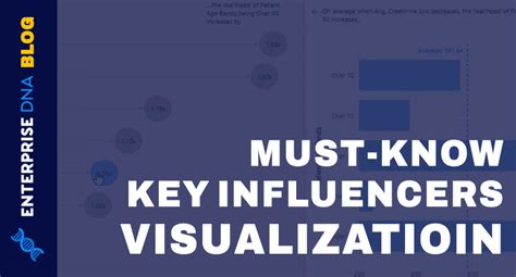 Power BI Key Influencers Visual Tutorial Enterprise DNA