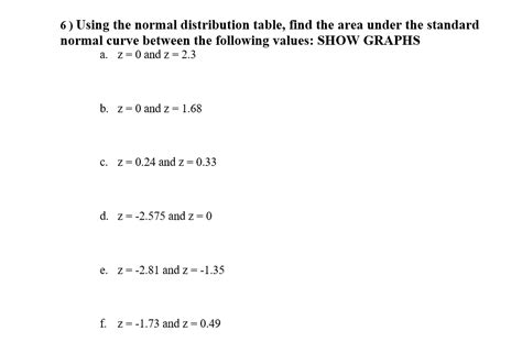 Solved 6 Using The Normal Distribution Table Find The Area