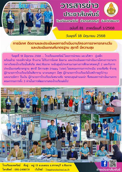 โรงเรียนเทพรัตน์ ️รายงานการขับเคลื่อนเพื่อยกระดับคุณภาพการศึกษาตามแนวทางการประเมิน Pisa ระดับ