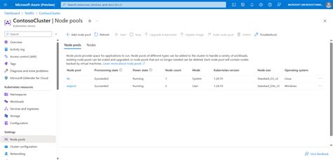 Deploying A Windows Aks Cluster With Terraform Microsoft Community Hub
