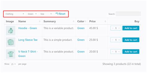 Mastering Variations As Single Products In Woocommerce A Guide