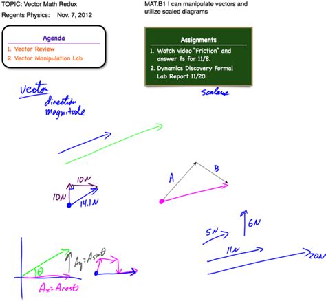Vector Scalar Review Regents Physics