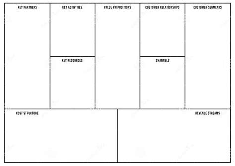 Empty Business Model Canvas Templete Stock Illustration Illustration