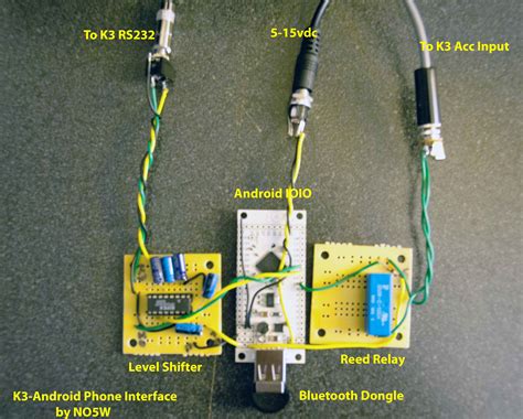 Gps Enabled Software For Mobile Contesting