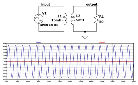 Mutual Inductance Simulation With Spice Power Electronics News