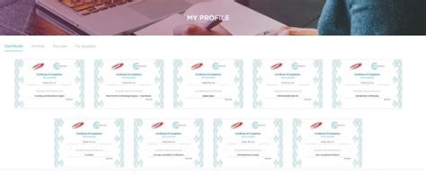 Adeeba Waseem On Linkedin I Have Finally Completed The 9 Short Term