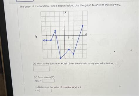Solved The Graph Of The Function H X Is Shown Below Use Chegg Com