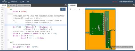 GitHub Rachana Kaparthi RISC V
