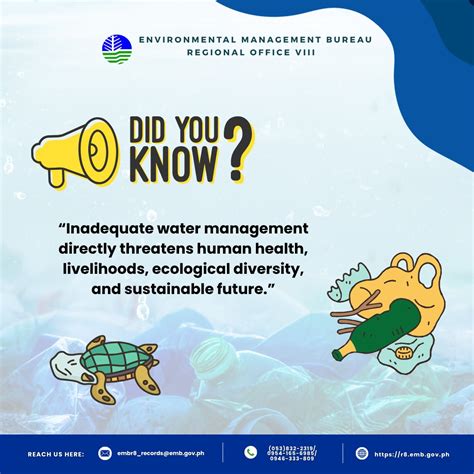 Small Quantity Importation Sqi Clearance Emb Region 8