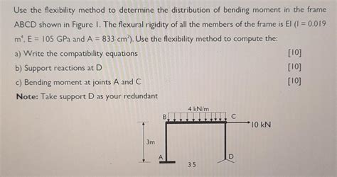 solved use the flexibility method to determine the