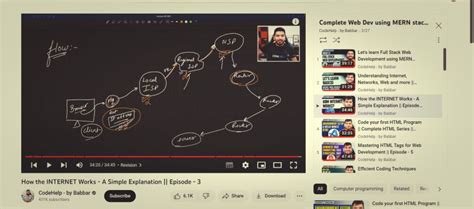 Sandeep Prasad On Linkedin Webdevelopmentjourney