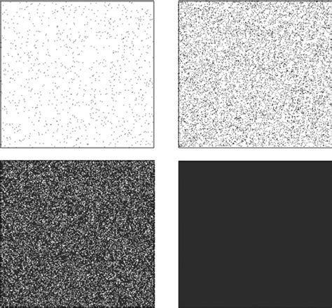 chaos game representation of a random sequence the upper left download scientific diagram