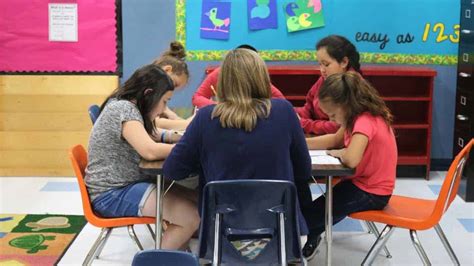 Challenges Opportunities For Personalized Learning Ednc