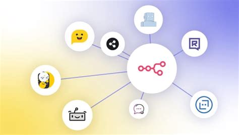 Create Whatsapp Bot A Low Code Guide Free Template N8n Blog