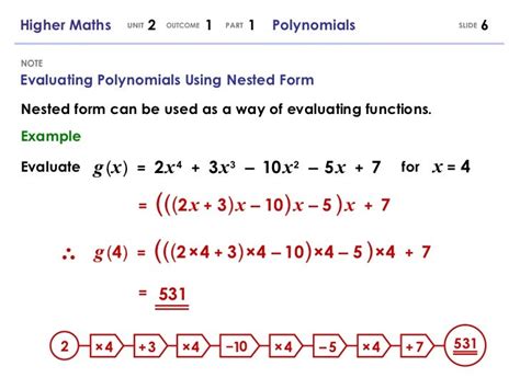 Higher Maths 211 Polynomials