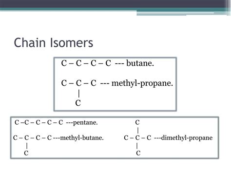 PPT Nomenclature Isomers And Molecule Shapes PowerPoint Presentation ID