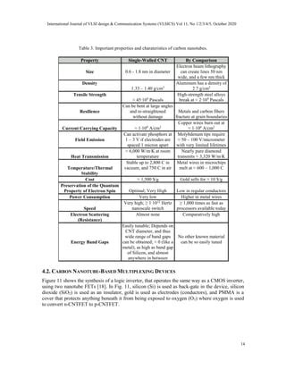 CONCURRENT TERNARY GALOIS BASED COMPUTATION USING NANO APEX