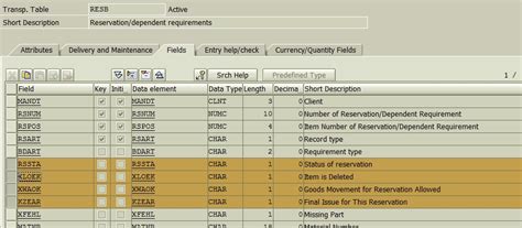 How Do Mb25 Determine Open Reservation Sap Community