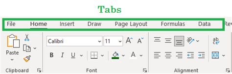 Master Excel Ribbon And Tabs 20 Examples Wikitekkee
