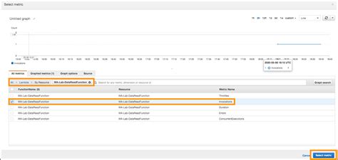 A Comprehensive Guide On Aws Cloudwatch For Data Experts