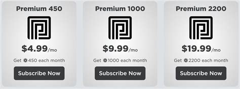 A Step By Step Guide On How To Redeem Roblox Gift Card