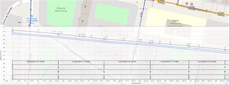 Webmapping Bgeo Open Gis And Water Solutions