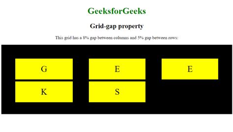 Css Grid Gap Property Geeksforgeeks