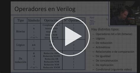 Operadores En Verilog Introducción A Verilog Coursera