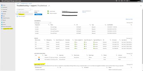 Intune Android Device Deleted Microsoft Qanda