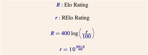 Instead Of Revising I Decided To Make A New Elo System R Chess