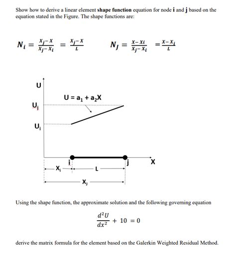 solved show how to derive a linear element shape function